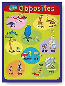 Opposites Charts - Kids learning Charts / Posters for Kids Learning ...