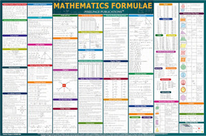 Maths Concept And Formulas Wall Chart For Various Exams Quick Revision