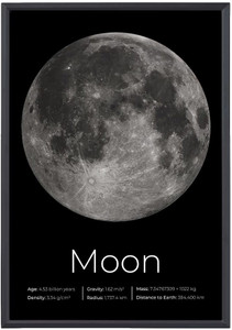 Moon - Poster - 21x29.7 cm - A4 - With Frame - Multicolor Paper Print ...
