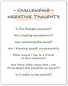 Challenging Negative Thoughts Wall Art Print - Mental Health ...