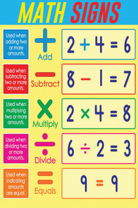 Maths "Signs & Symbols" Sticker Poster For Early Learning|Kids ...