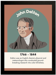 Jhon Dalton Scientist Study of Color Blindness Educational Poster for ...