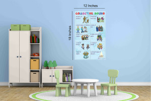 Early Learning "Collective Nouns" Poster|Kids Education Wall Paper ...