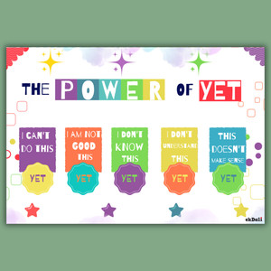 The Power of Yet Growth Mindset Poster – Encouragement for Kids - A3 ...
