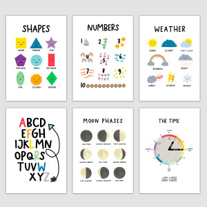 Wall Poster For Kids Education About Shapes, Number, weather, Alphabet ...