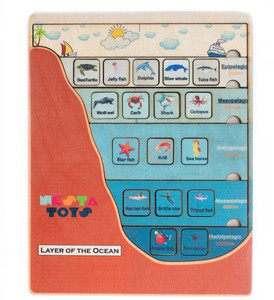NESTA TOYS Layer of Ocean Puzzle | Montessori Toys & Puzzles - Layer of ...