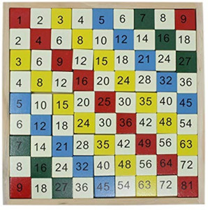 rainbow toys Multiplication Table Games - Multiplication Table Games ...