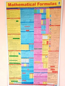 Math Formula Chart With Concept And Tricks For Exams Like Ssc.bank,railway,upsc And All Other ...
