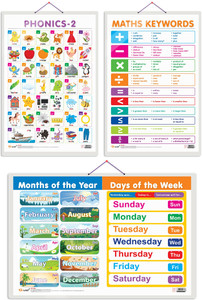 Set of 3 MATHS KEYWORDS, MONTHS OF THE YEAR AND DAYS OF THE WEEK and ...