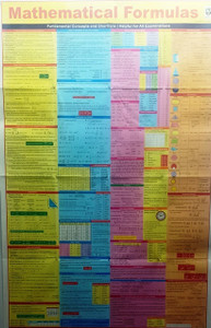Math Formula Chart With Concept And Tricks For Exams Like Ssc.bank,railway,upsc And All Other ...