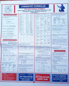 A Chemistry Formula Charts For High School,class 9 ,10 ,all Boards ...