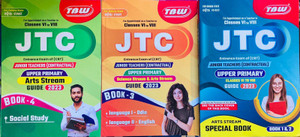 TBW JTC (Junior Teachers) Contractual Full GUIDE For Entrance Exam Of (CBT) Appointment As A ...
