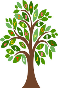 infinity interiors 90 cm Alphabet Tree A to Z Kids Learning Education ...