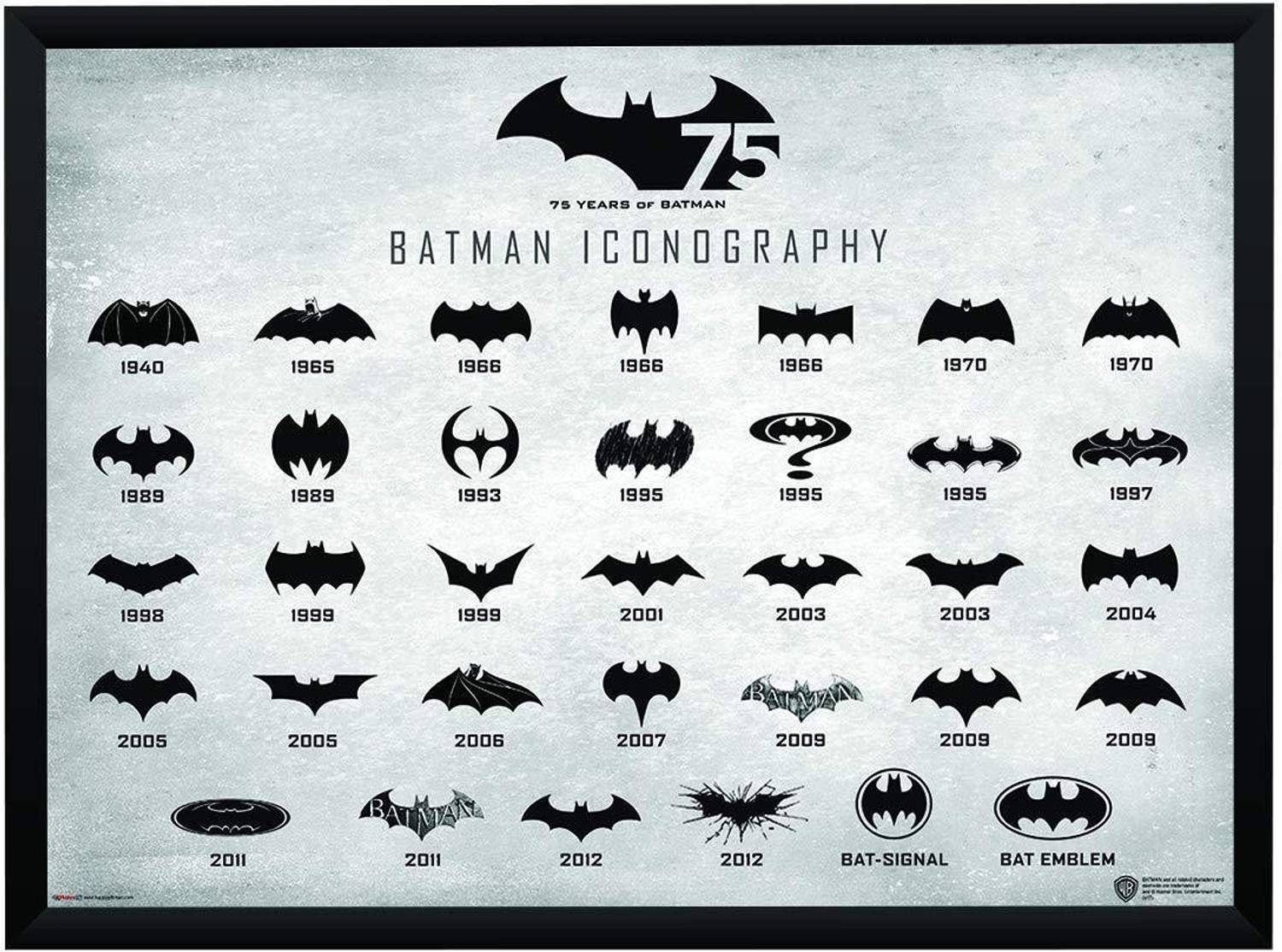 batman evolution poster