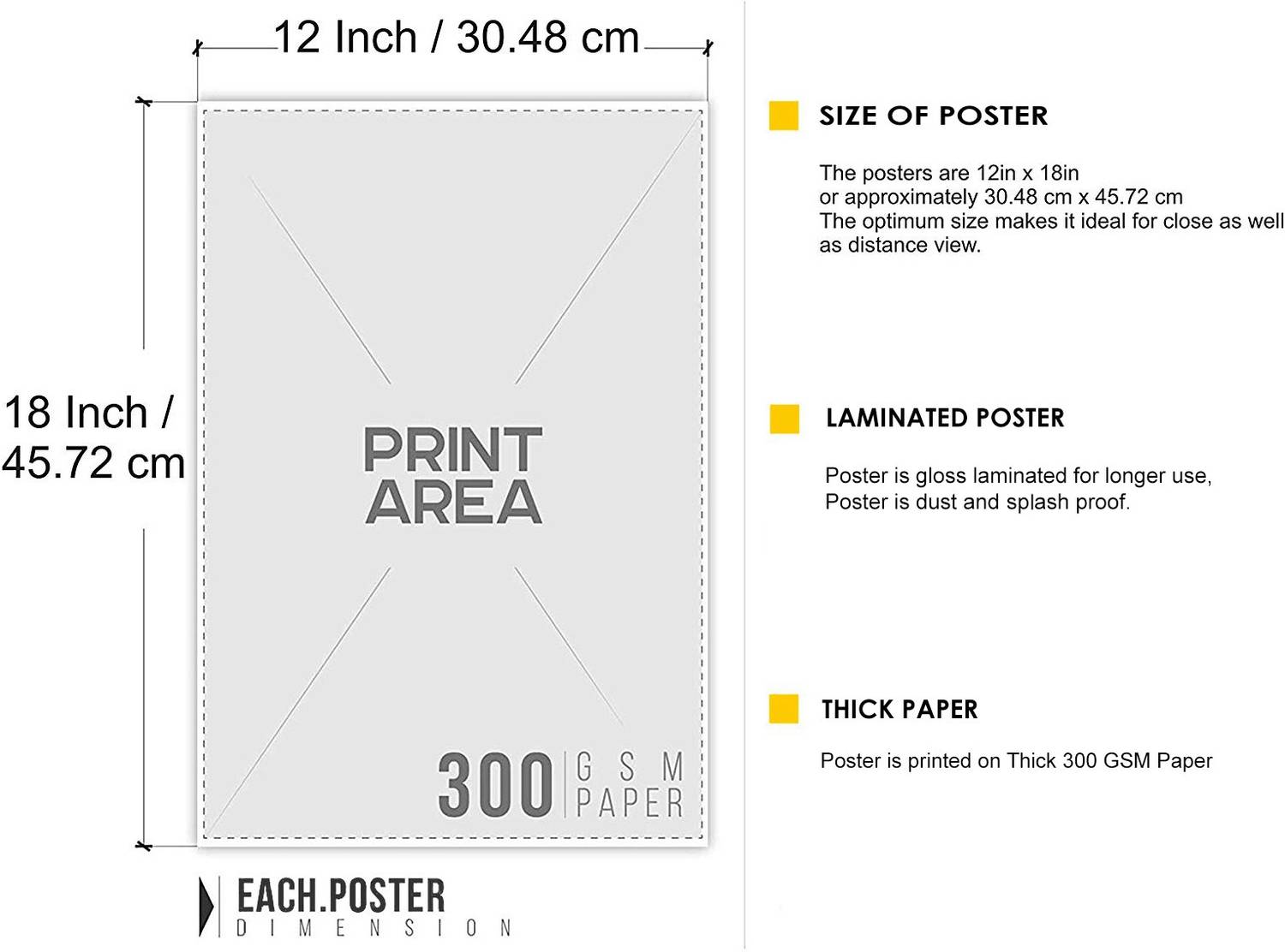 half size poster dimensions