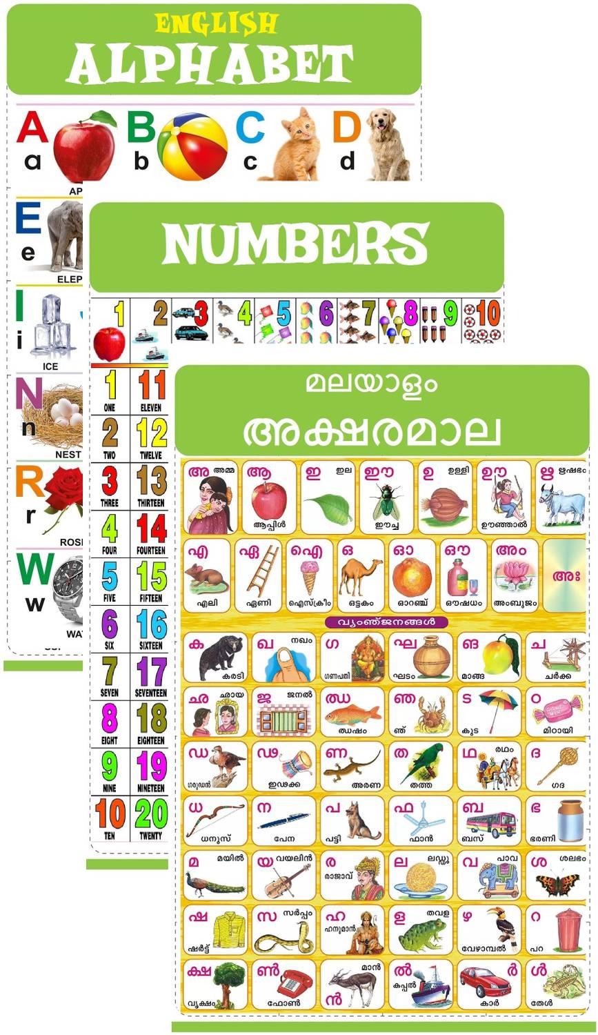 malayalam alphabets chart