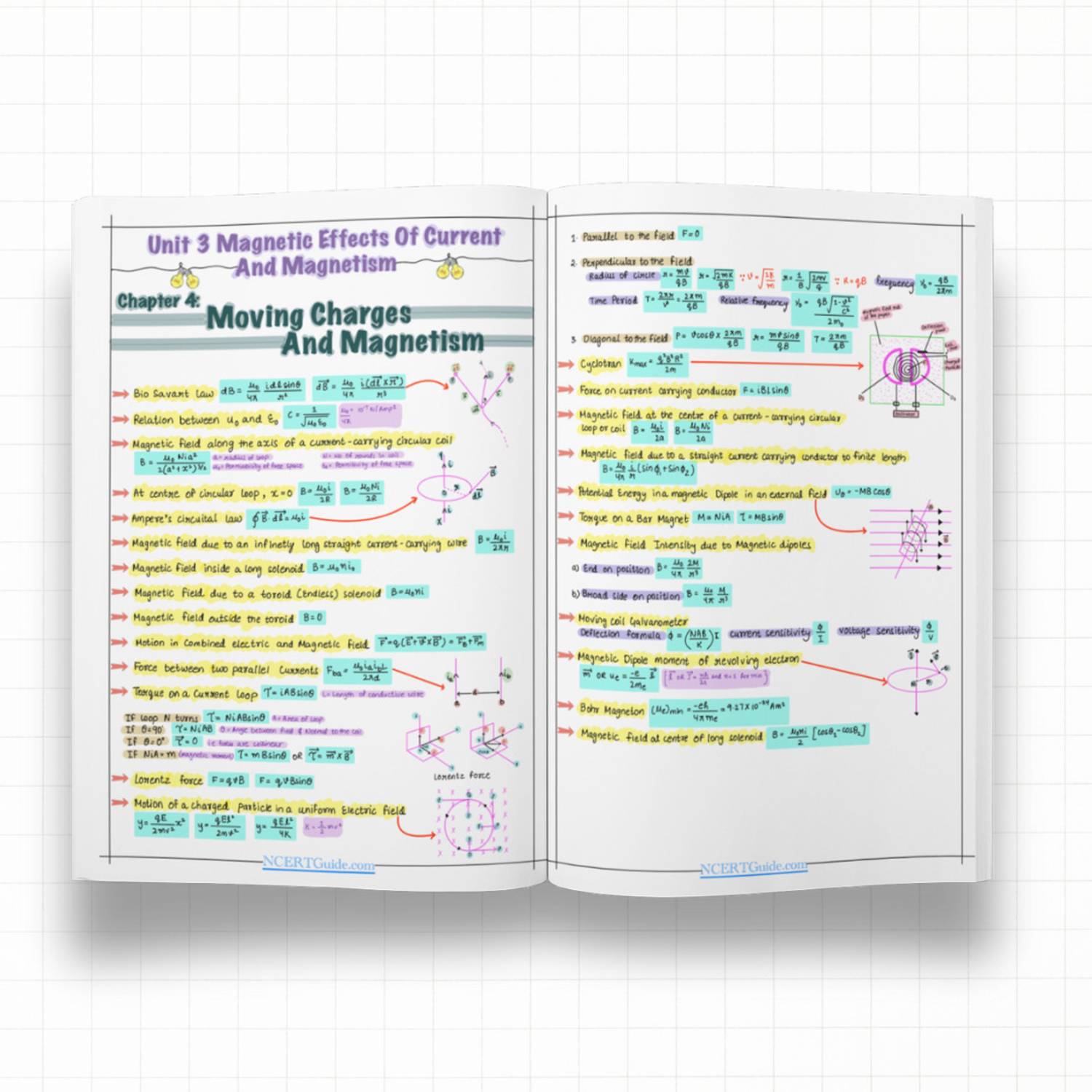 physics 12 formula sheet