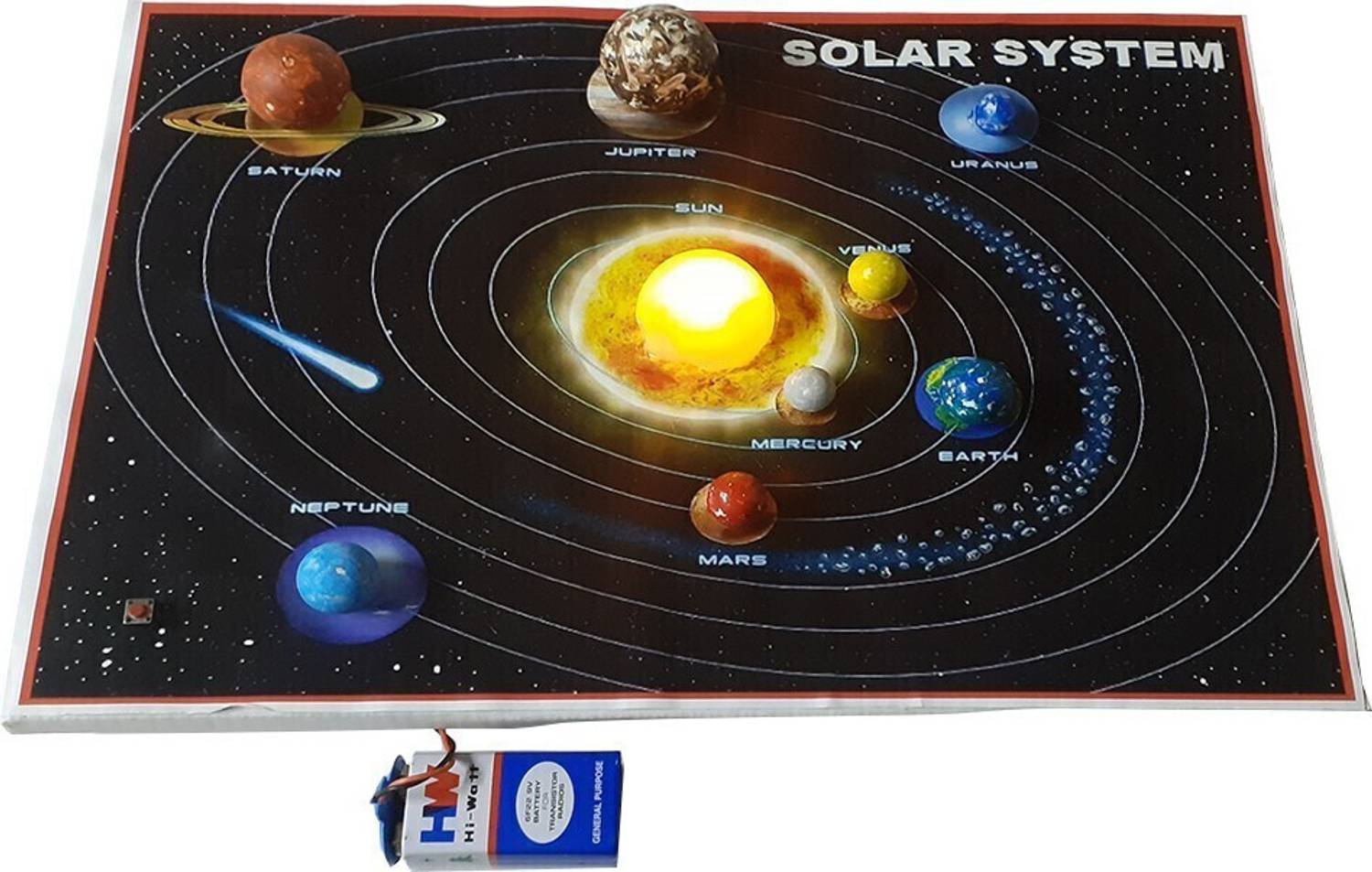 simple science project solar system