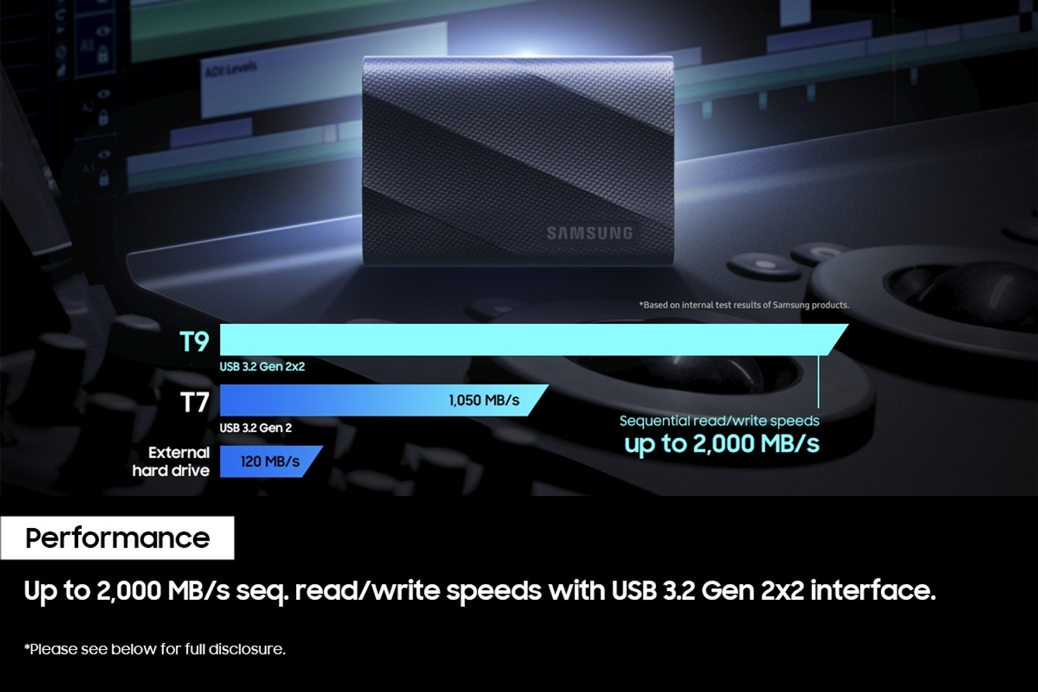 Samsung MU-PG1T0B /WW / T9 Portable, USB 3.2 Gen 2x2, up to 2,000 MB /s ...