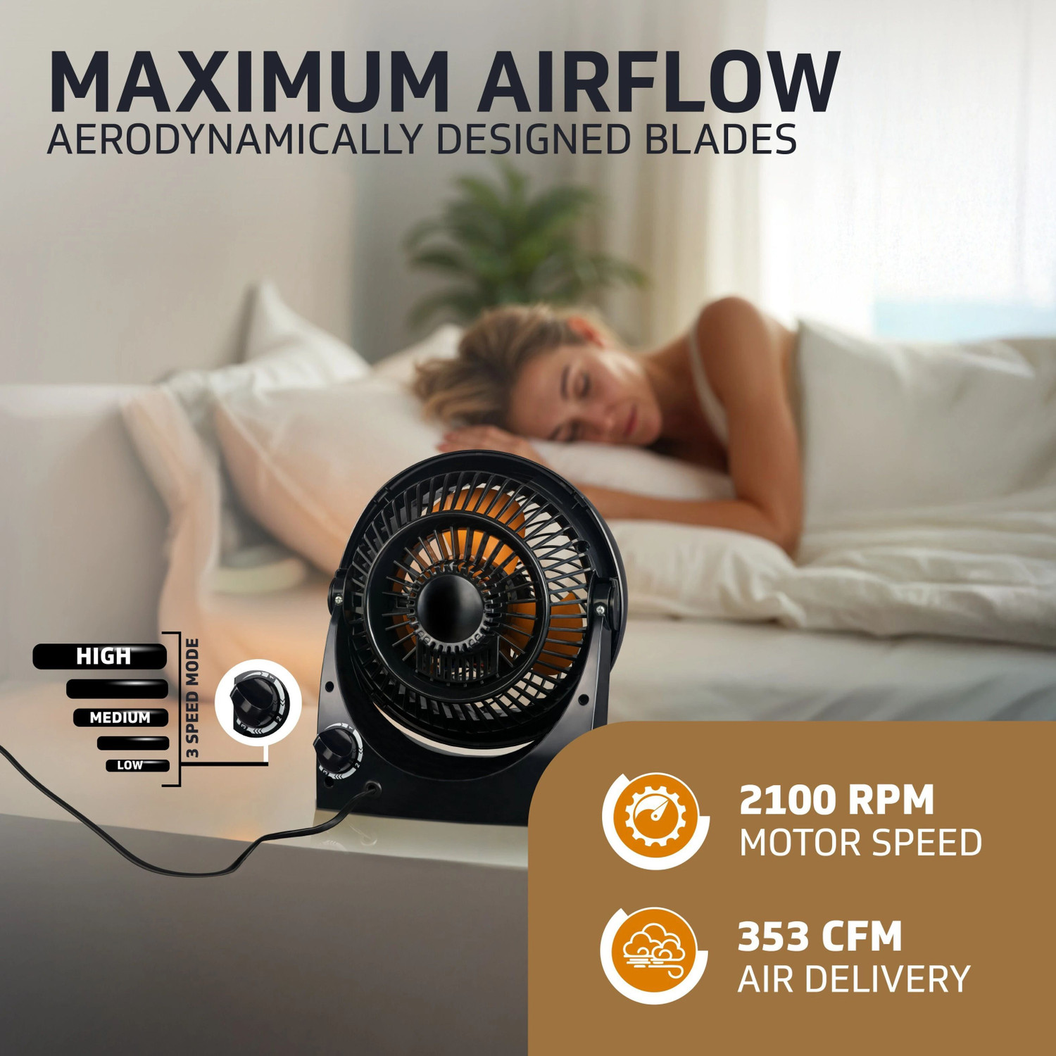 V-Guard Spinny Pro with 2 Year Warranty 180 mm Table Fan - Price History