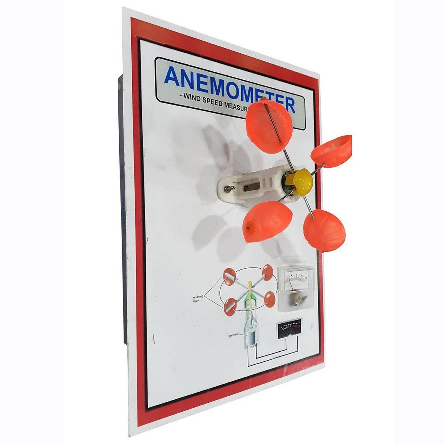 anemometer geography