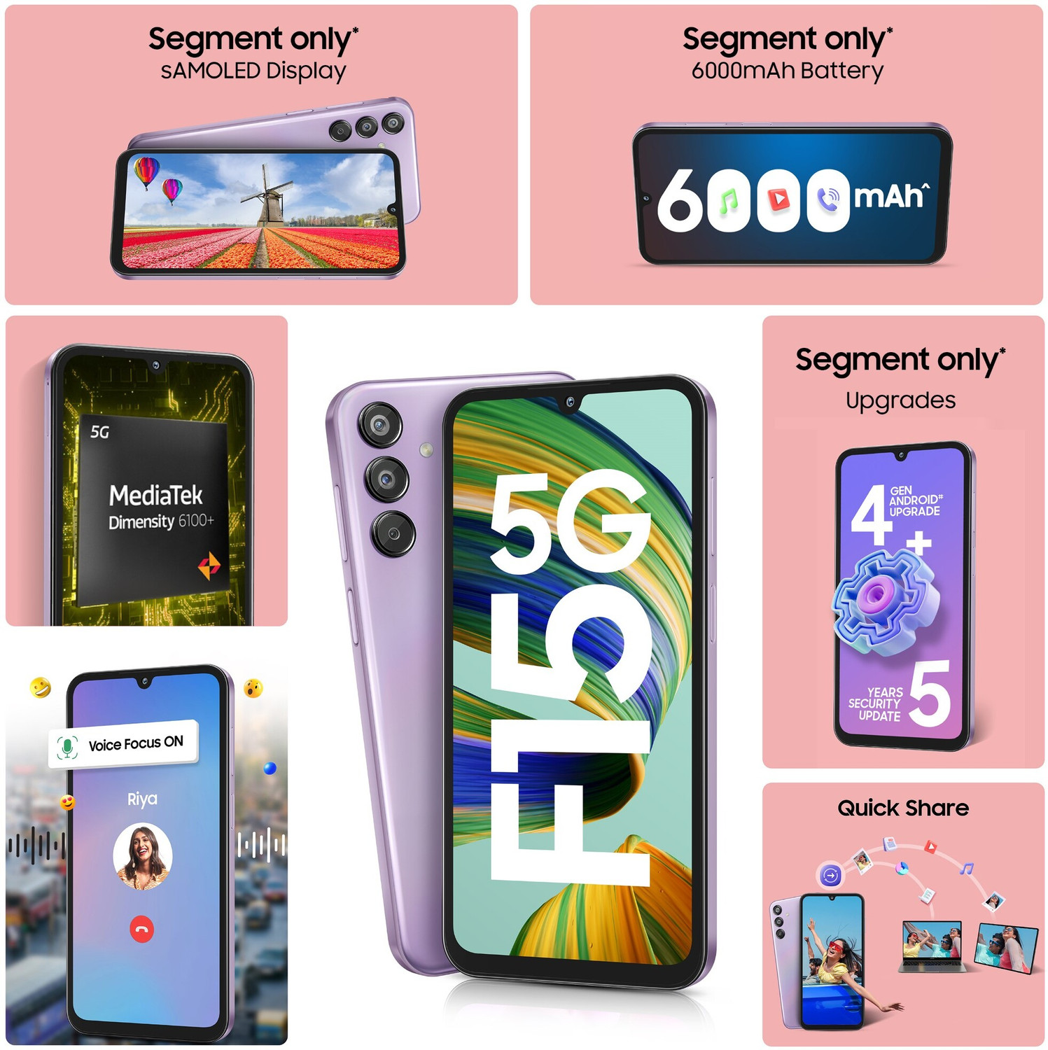 Samsung Galaxy F15 5G (Groovy Violet, 128 GB) - Price History