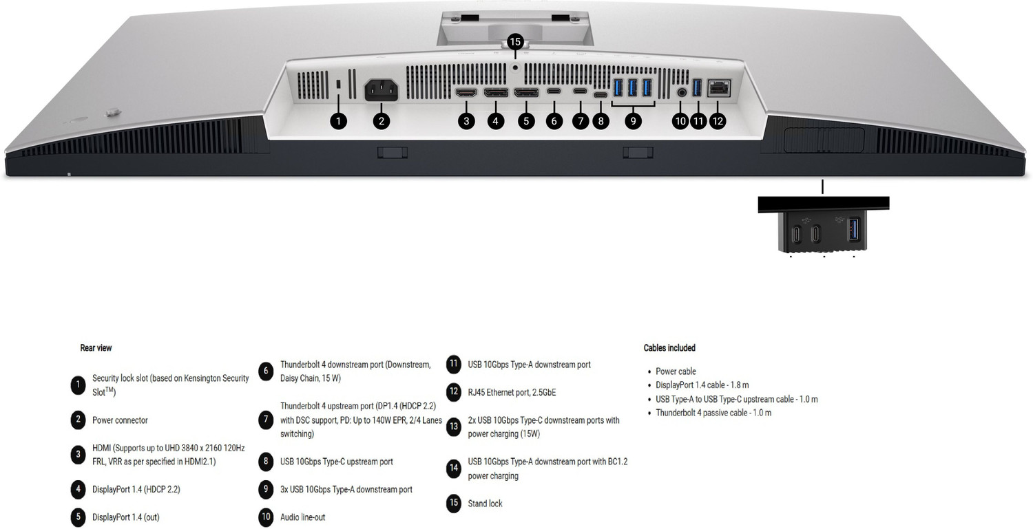 DELL UltraSharp U3225QE (3840 x 2160) Thunderbolt Hub 81.28 cm (32 inch ...
