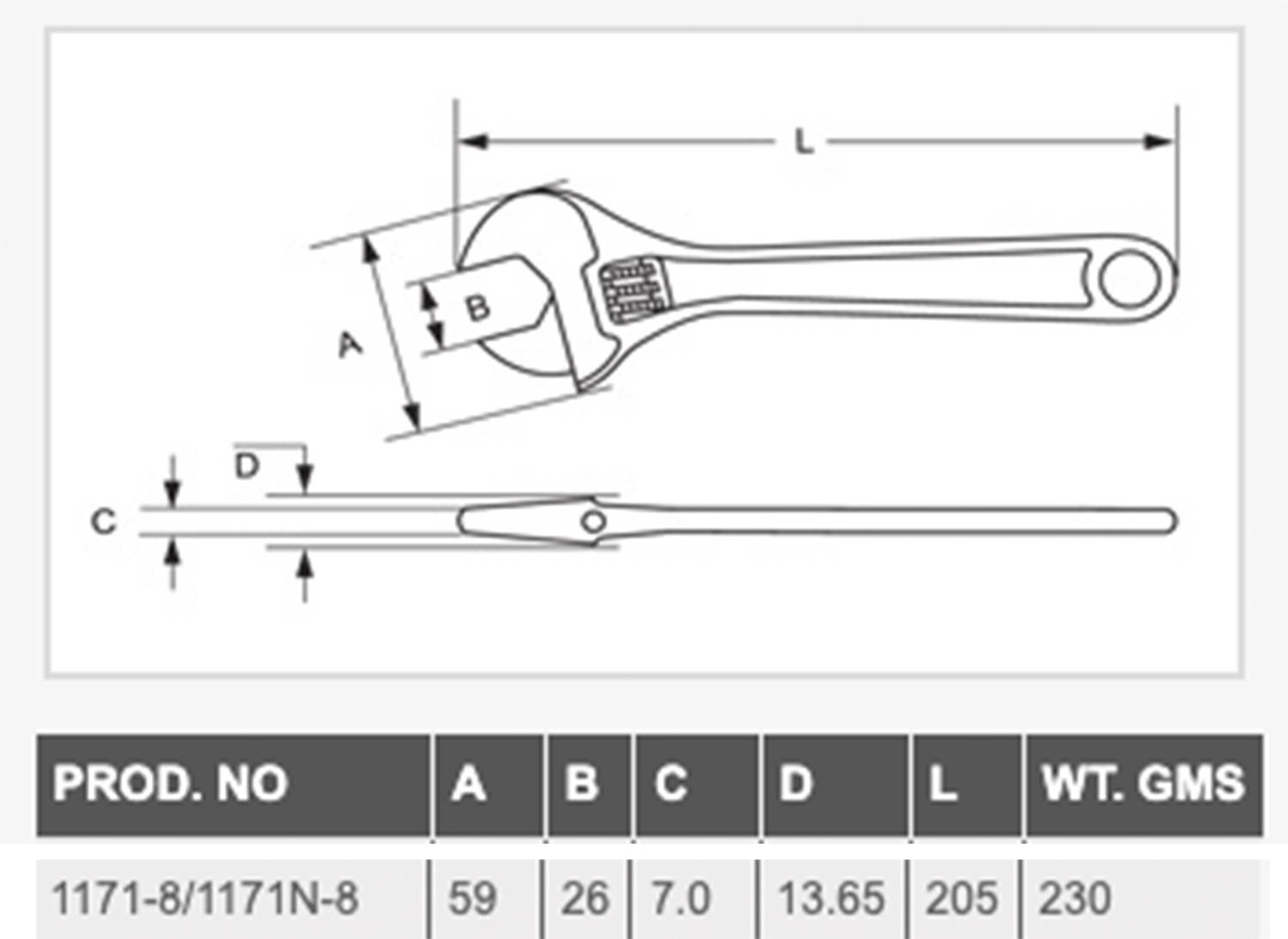 spanner screwdriver size chart