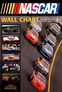 NASCAR Wall Chart: Buy NASCAR Wall Chart by unknown at Low Price in ...
