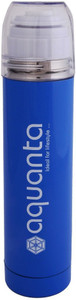 Aquanta JR-022-Blue 280 ml Bottle - Buy Aquanta JR-022-Blue 280 ml ...