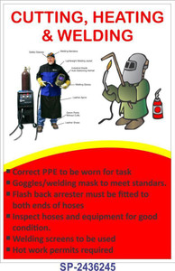 SignageShop cutting, heating & welding Poster Emergency Sign Price in ...