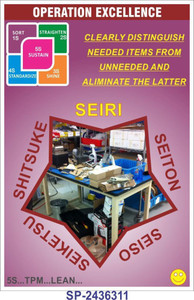 SignageShop Operation Excellence Seiri Poster Emergency Sign Price in ...