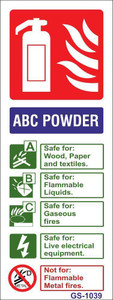 SignageShop ABC Powder Usage Emergency Sign Price in India - Buy ...