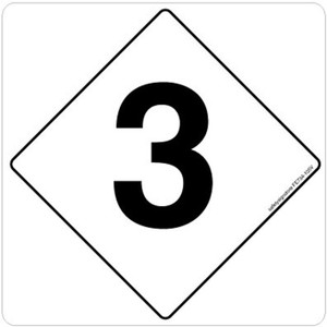 Safety Sign Store Numeric - 3 Emergency Sign Price in India - Buy ...