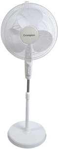 Crompton High Flo diamond 400 mm 400 mm 3 Blade Pedestal Fan Price in ...