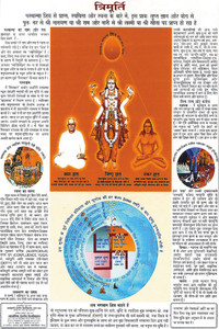 BikriKendra trimurti 1 Poster Paper Print - Religious posters in India ...
