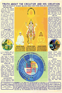 BikriKendra Om shanti Cycle & Trimurti Poster Paper Print - Religious ...