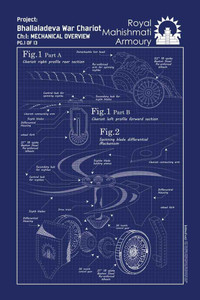 Baahubali Bhallaladeva War Chariot (Officially Licenced) Paper Print ...