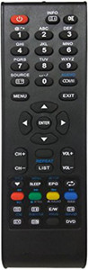 Reconnect led tv reconnect Remote Controller - Reconnect : Flipkart.com