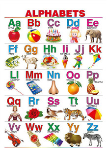 Alphabet Chart : Where the semitological symbols are somewhat divergent ...