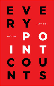 'Every Point Counts' Motivational Quote Poster Paper Print - Quotes ...