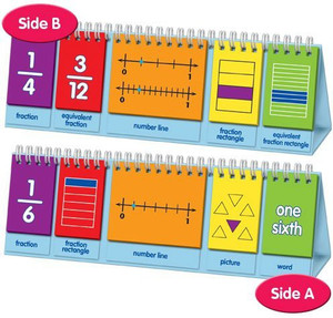 Eai Education Visual Fraction Model Flip Chart: Demonstration Price in ...