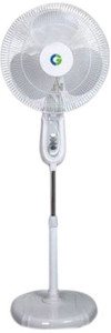 Crompton high flow with 24 Months Warranty 100 mm Pedestal Fan Price in ...