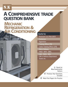 Neelkanth -A Comprehensive Trade QB (Mechanic RAC: Buy Neelkanth -A ...