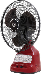 ORBIT RF-1296 12" Rechargeable Fan With Light with 1 Year Warranty ...