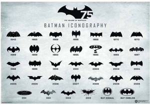 Batman Logo Evolution Poster A4 Paper Print - Movies posters in India ...