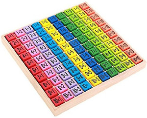 Genrc Ireav Multiplication Table Math Toy,Wooden Multiplication Tables ...