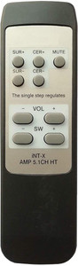 LipiWorld Theater System Remote Control Compatible for Home Theater ...