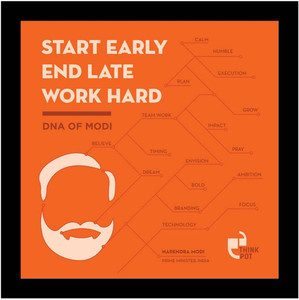 AD Narendra Modi Wall Poster For Room Paper Print - Quotes & Motivation ...