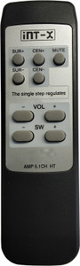 Axelleindia Compatible Replacement HT 5.1Ch Home Theater remote Intex ...